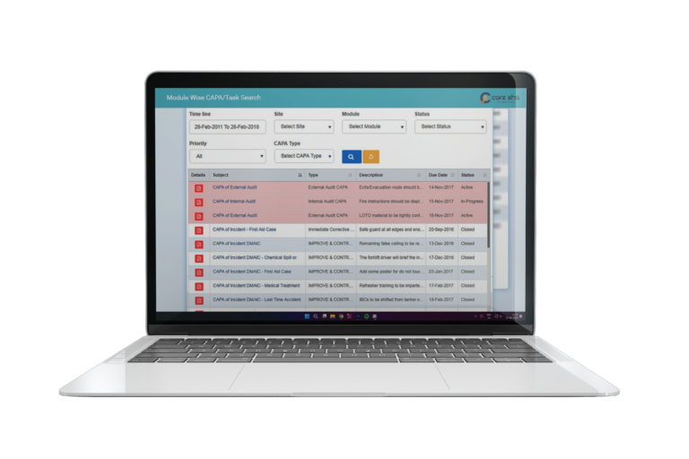 Corrective & Preventive Action Tracking (CAPA) - CORE EHS