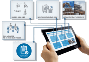Safety Animation Videos for Training & Compliance | Core EHS