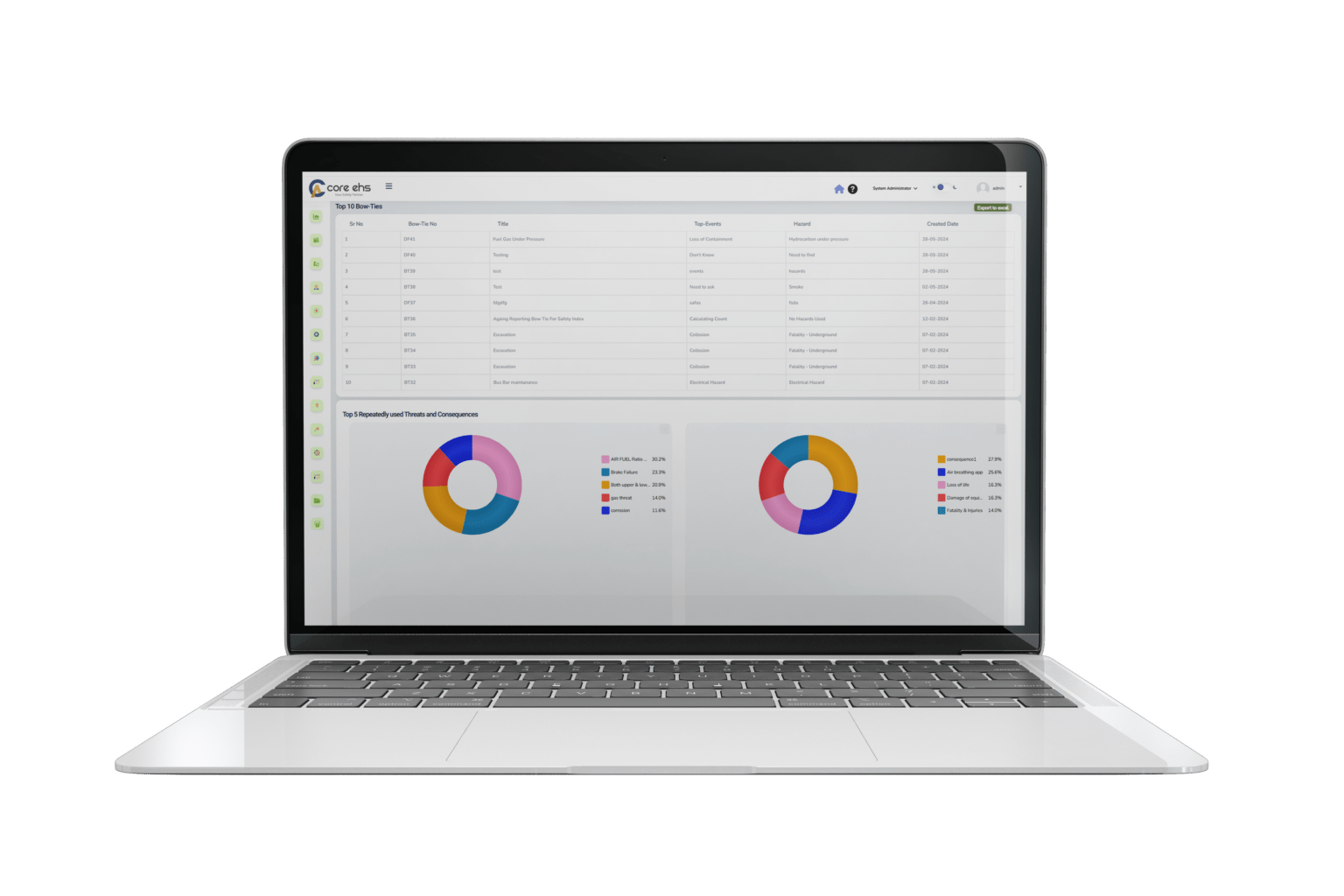 Process Safety Management Software | Bowtie Software - CORE EHS