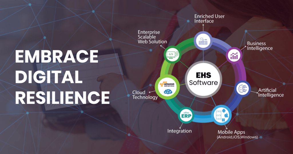 Safety Software | EHS Software - CORE EHS