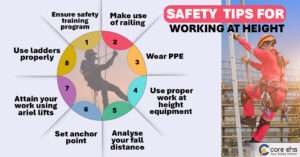 What Is Work at Height? Definition, Rules & Safety Guide